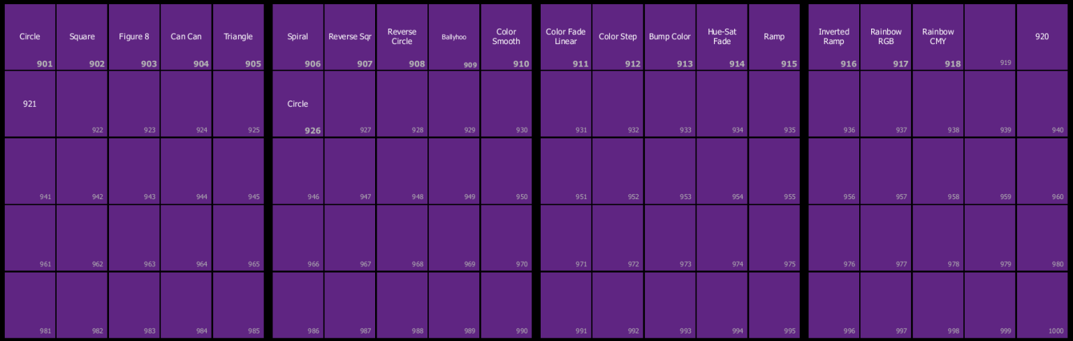 【Eos Tips】Absolute Effectって何？仕組みと使い方をやさしく解説！ - 日本コーバン照明のブログ